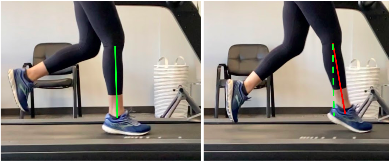 Running biomechanics: Where should my foot strike? — Precision Physical ...