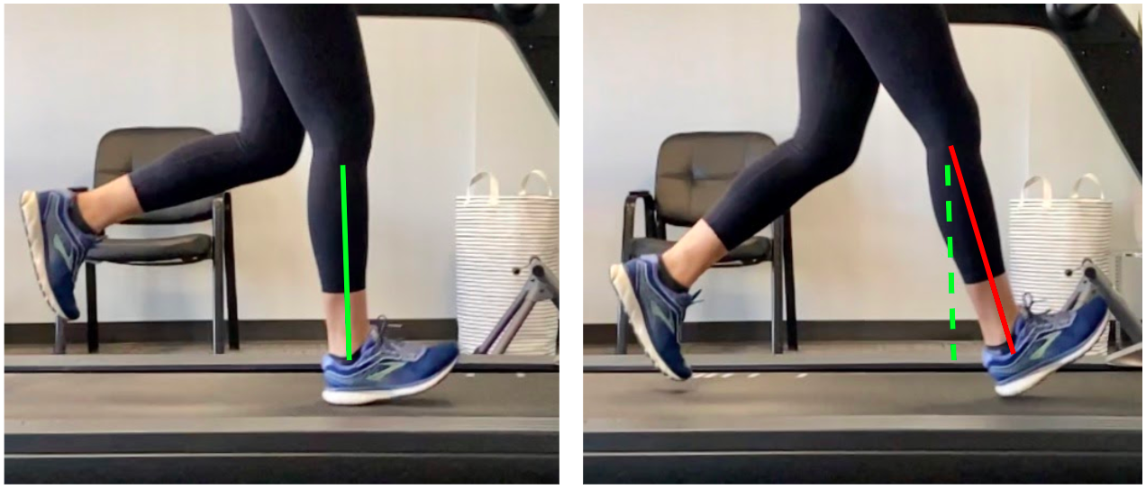 Running biomechanics: Where should my foot strike? — Precision Physical ...