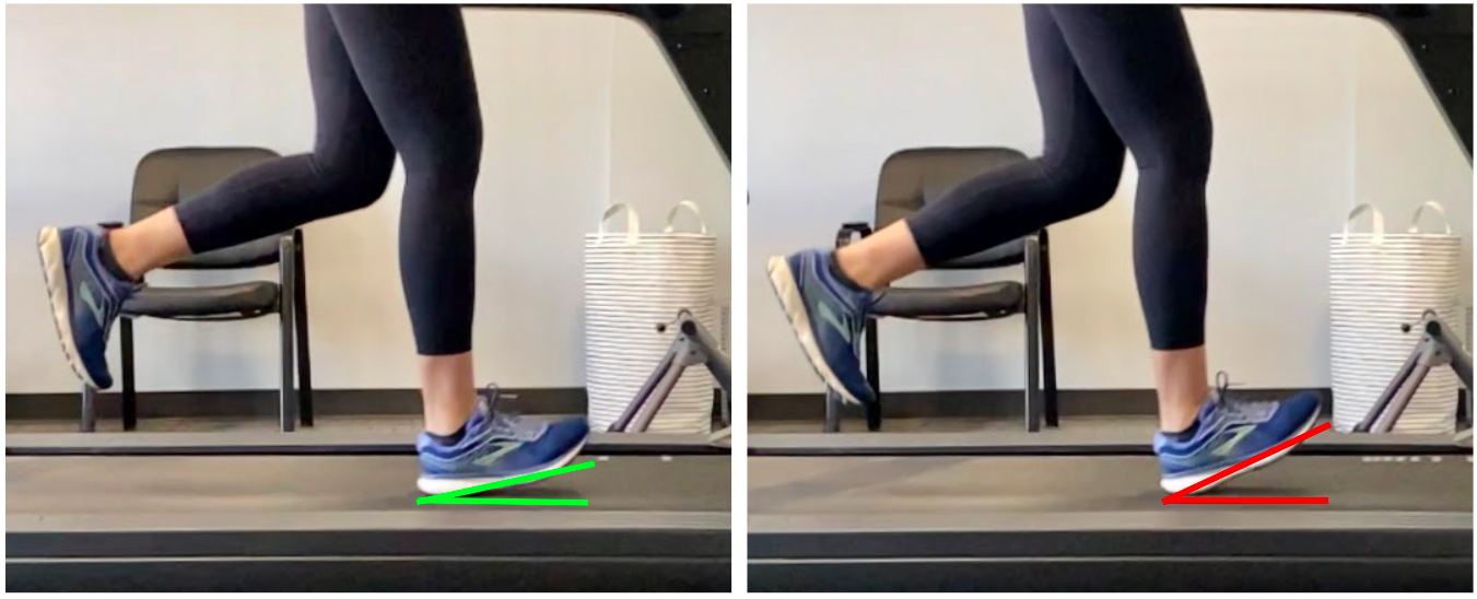 Running biomechanics: Where should my foot strike? — Precision Physical ...