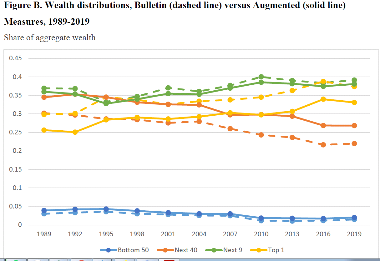 Pandemic diary — Pastor Brenda Walker