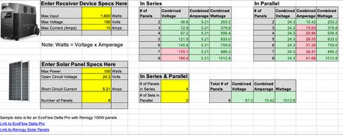 Solar Panel Array Configuration Calculator — Amplify Marketing Services ...