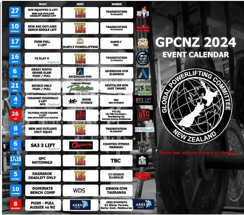 GPC New Zealand