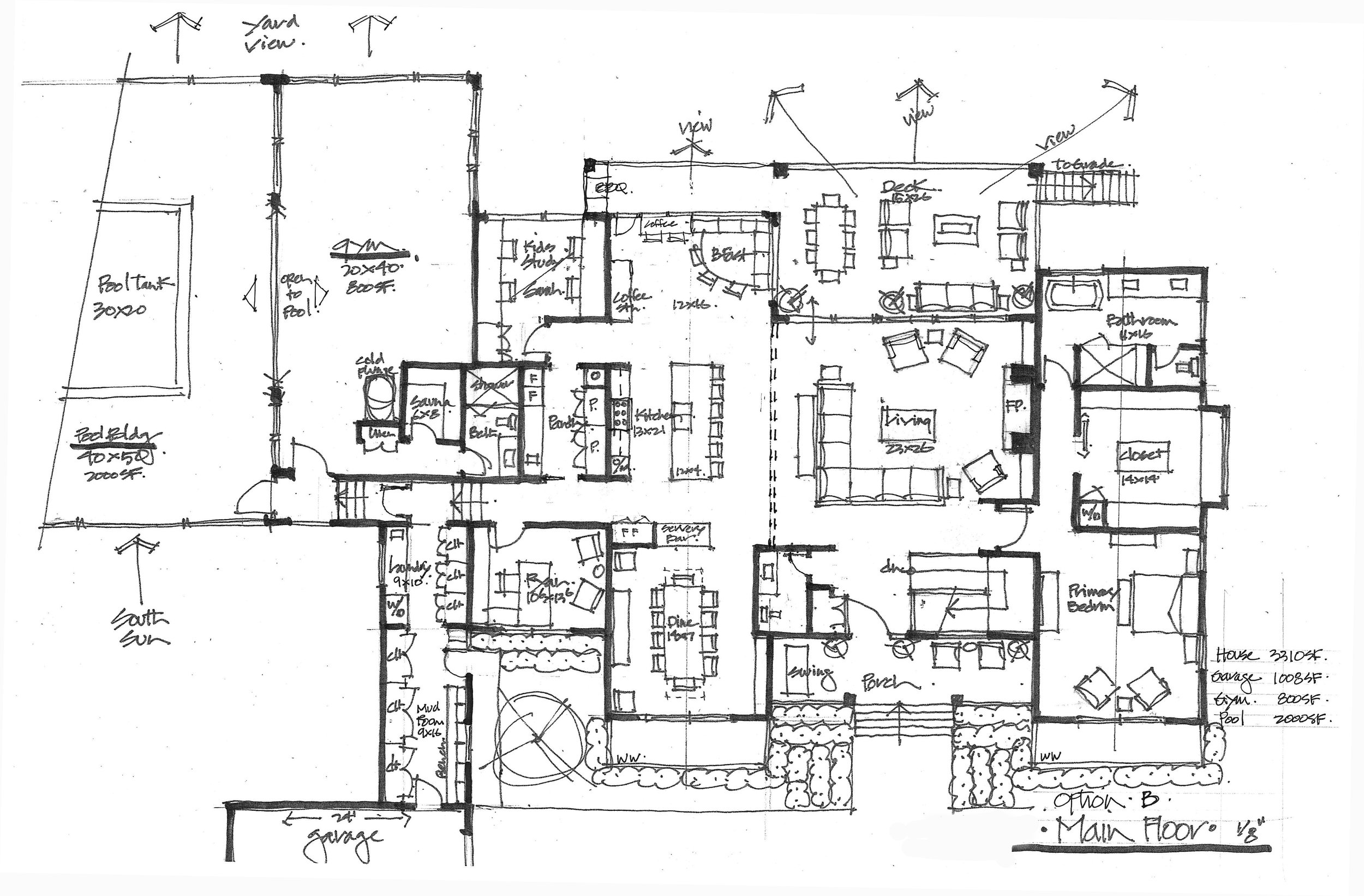 Custom Home Design | Urbis Infill Homes