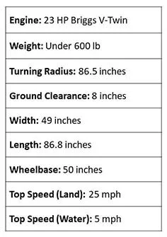 Products — VX AEROSPACE