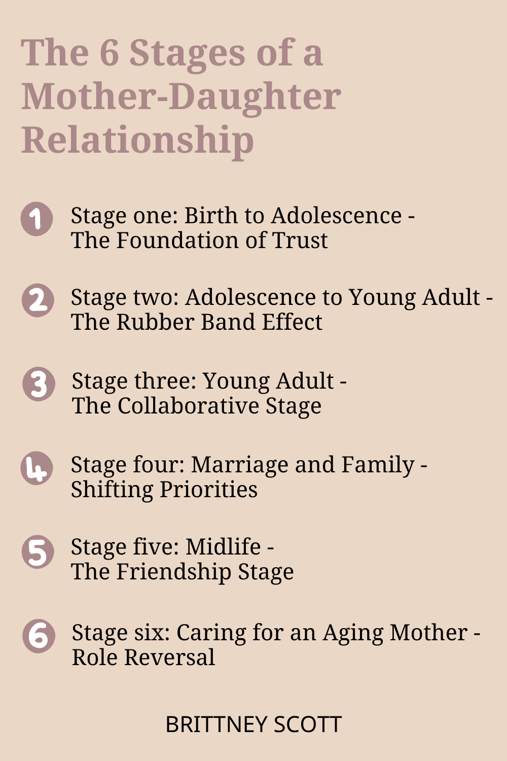 6 Stages of Mother-Daughter Relationship: A Guide to Healing & Growth ...