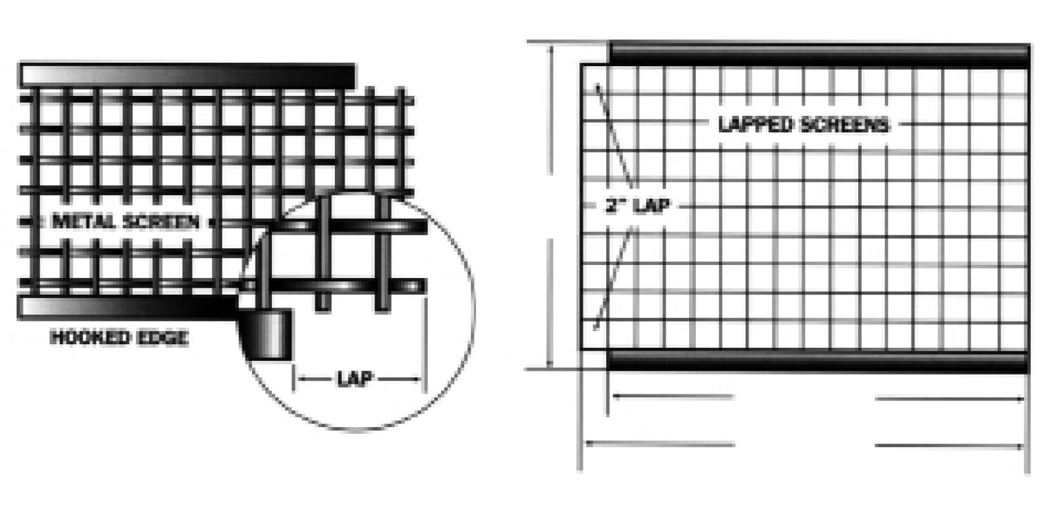 Technical Information — Unified Screening & Crushing