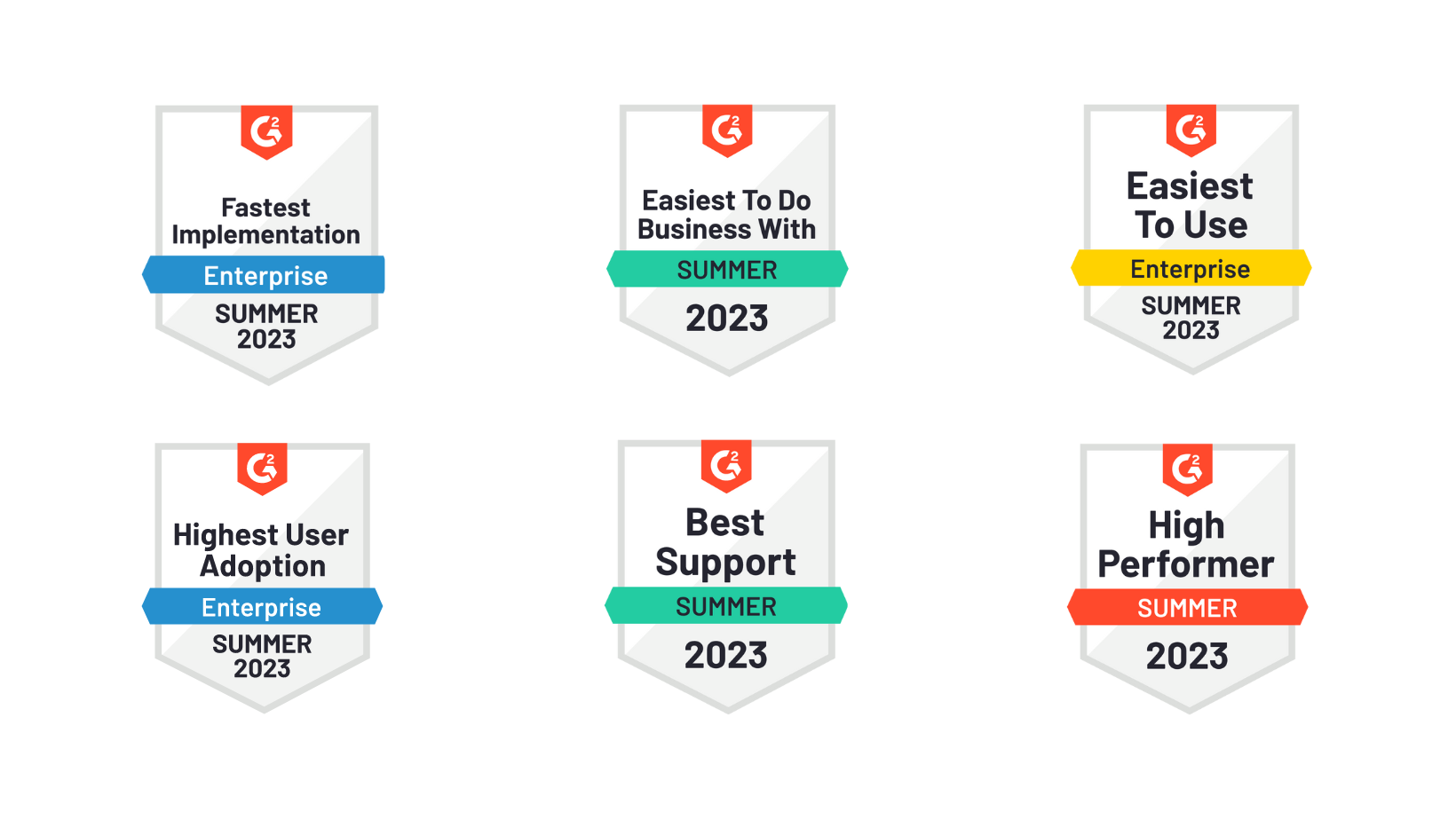 Insanely powerful ways to increase engagement in your customer-facing ...