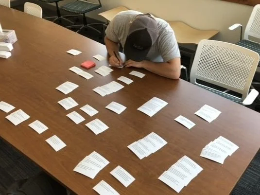 Ideation Techniques: Affinity Mapping — The BYU Design Review