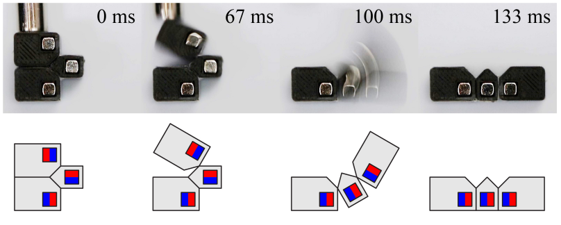 The Magic of Magnets in Mechanical Design — The BYU Design Review