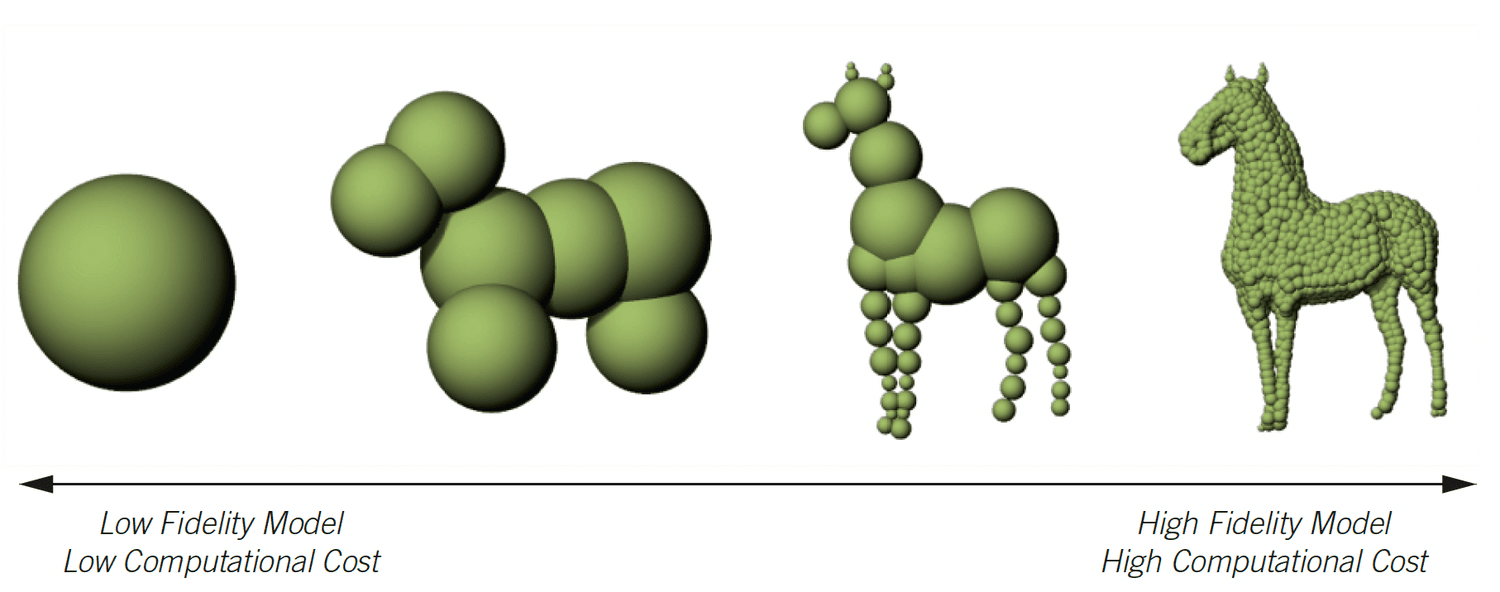 The Best Approximation of Pi — The BYU Design Review