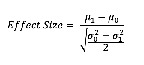 How Many Samples Do I Need? Determining Sample Size for Statistically ...