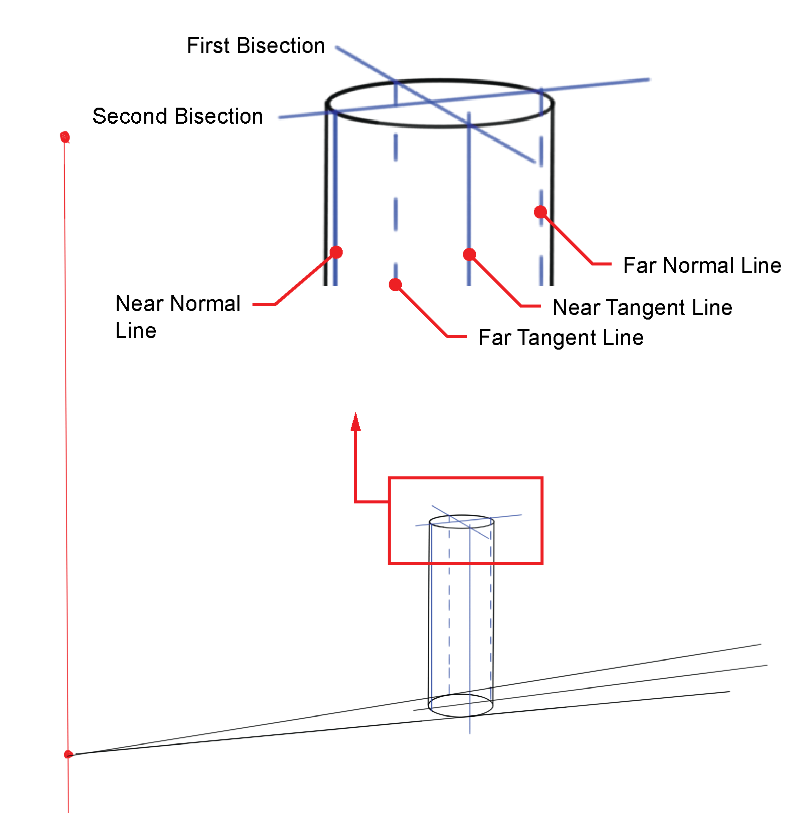 Learn to Sketch: Shading and Shadowing Cylinders — The BYU Design Review