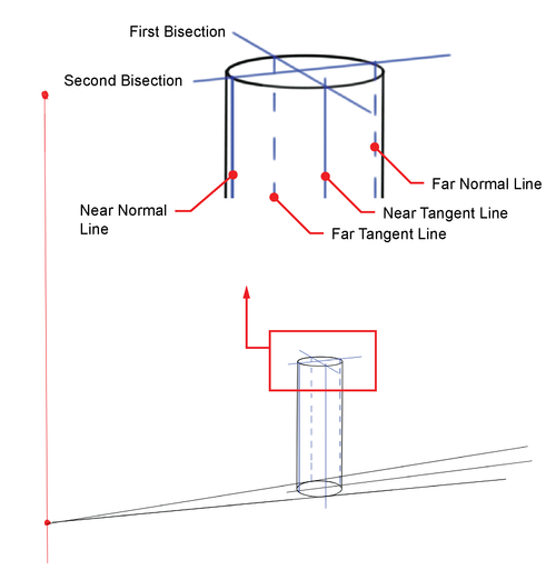 Learn to Sketch: Shading and Shadowing Cylinders — The BYU Design Review