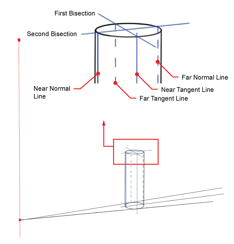 Learn to Sketch: Shading and Shadowing Cylinders — The BYU Design Review