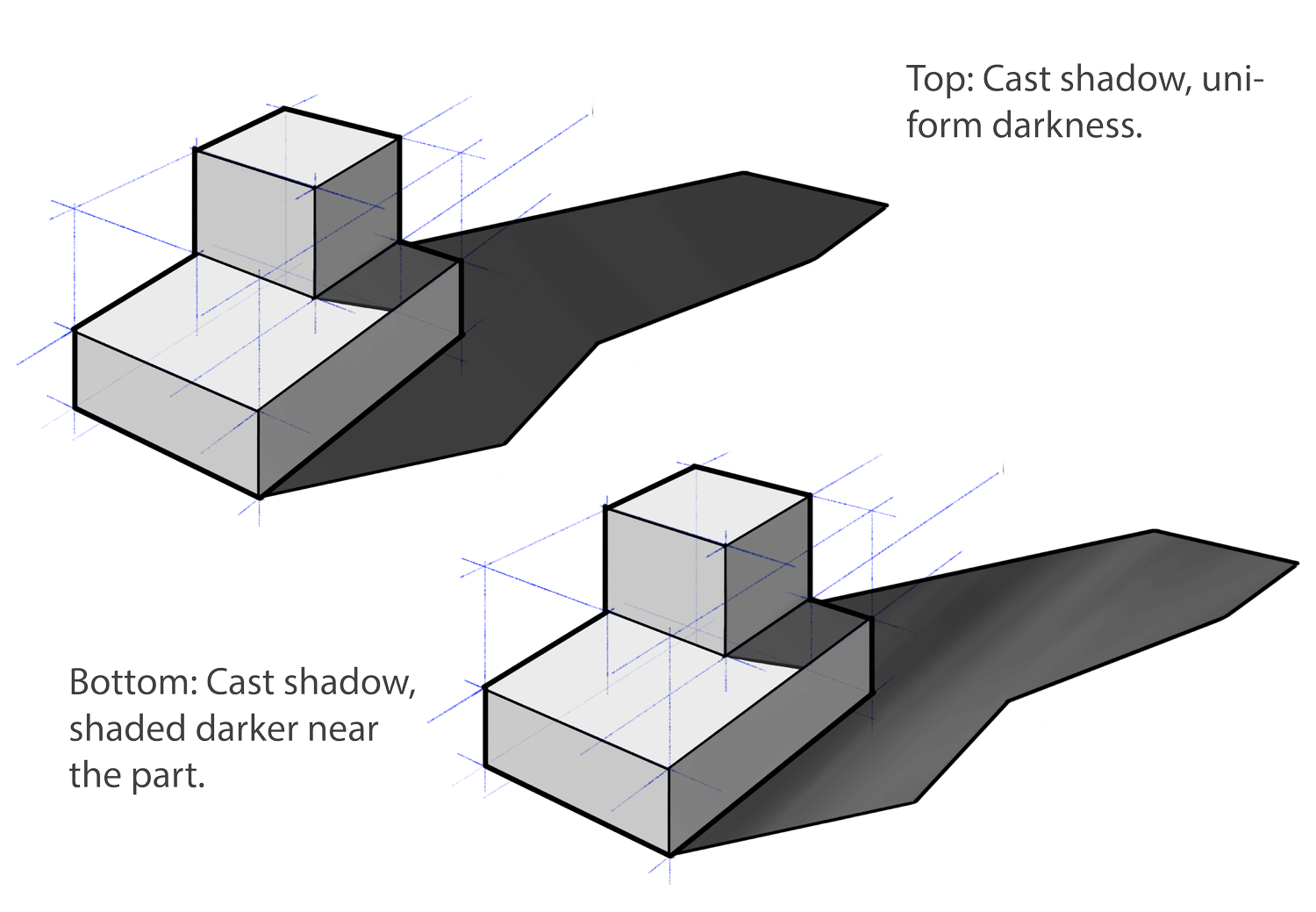 Bring Your Sketches to Life with Simple Shading and Shadow — The BYU ...
