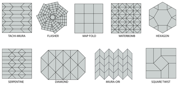 Beyond Paper: How to Make Origami Out of Thick Materials — The BYU ...