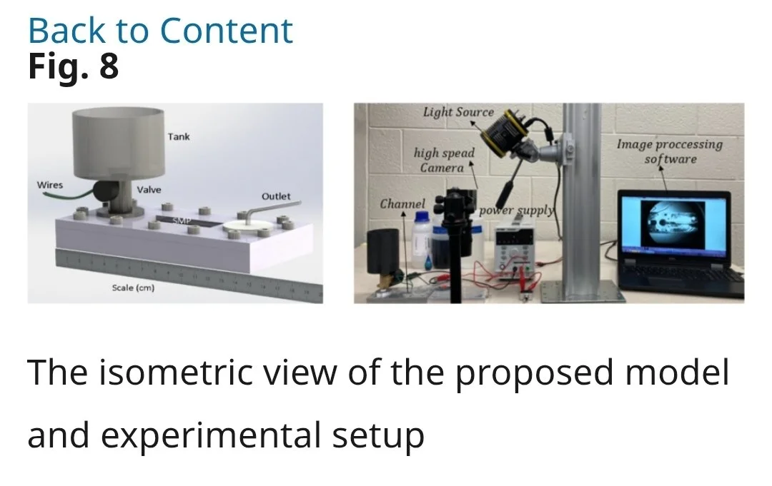Design Principles in Research Experimentation: Using Engineering ...