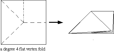 Origami Design: A Fuzzy Boundary Between Art and Science — The BYU ...