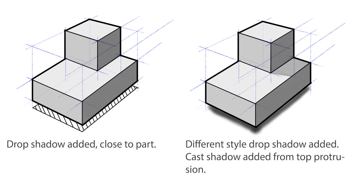 Bring Your Sketches to Life with Simple Shading and Shadow — The BYU ...