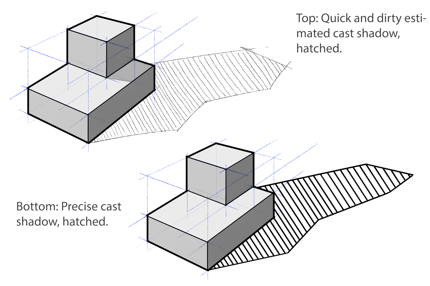 Bring Your Sketches to Life with Simple Shading and Shadow — The BYU ...