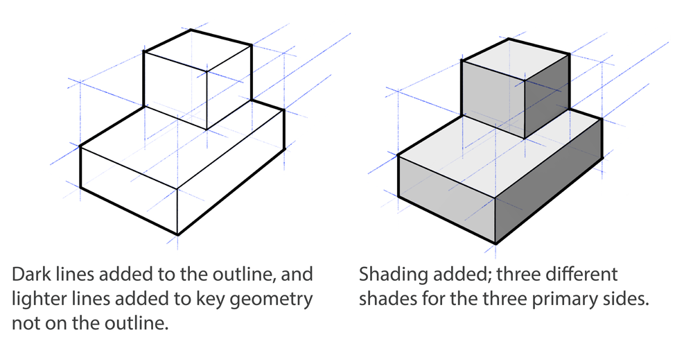 Bring Your Sketches to Life with Simple Shading and Shadow — The BYU ...