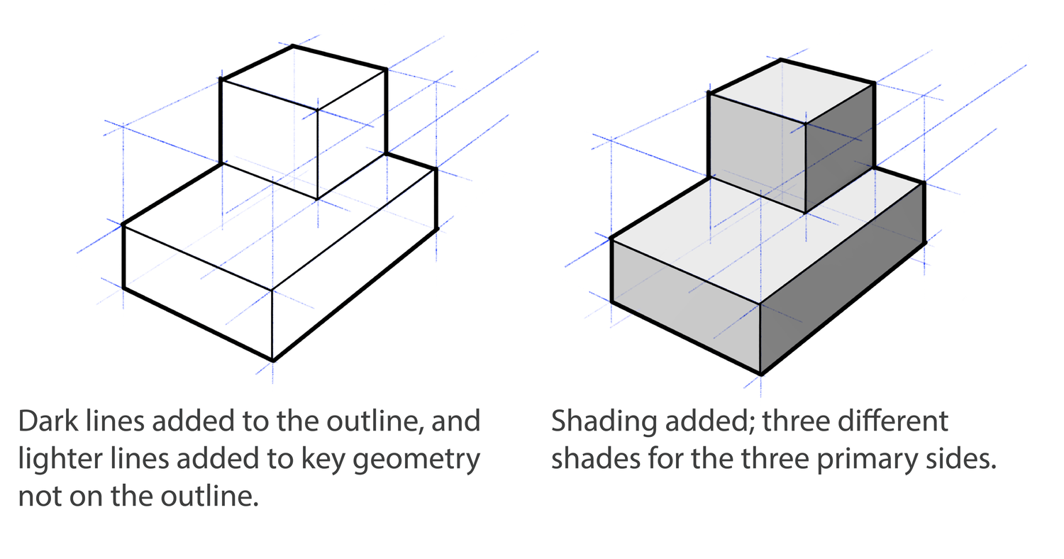 Bring Your Sketches to Life with Simple Shading and Shadow — The BYU ...