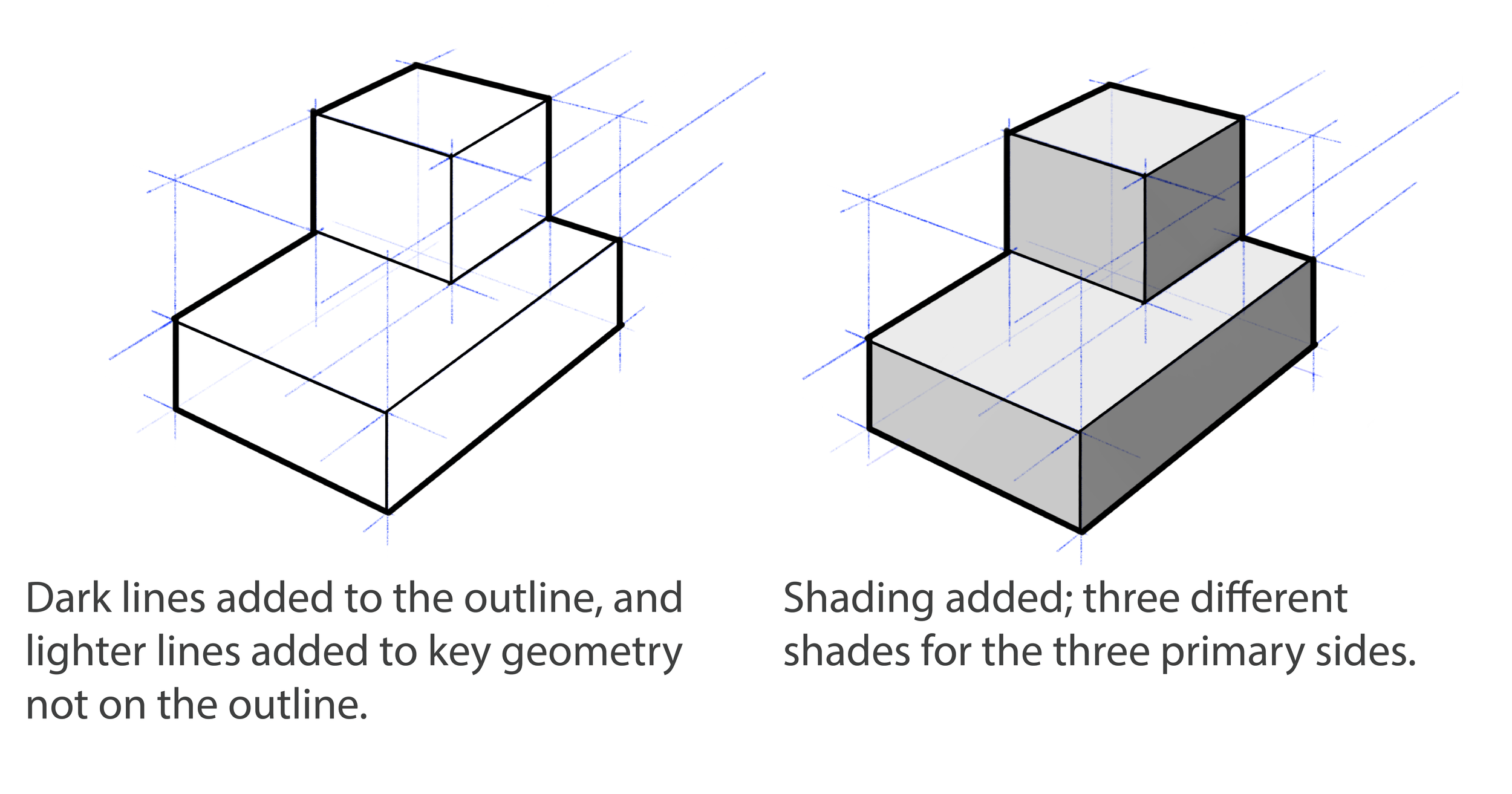 Bring Your Sketches to Life with Simple Shading and Shadow — The BYU ...