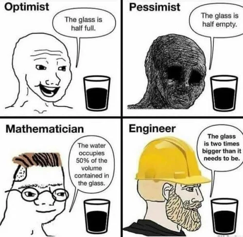 Our Favorite Engineering Memes — The BYU Design Review