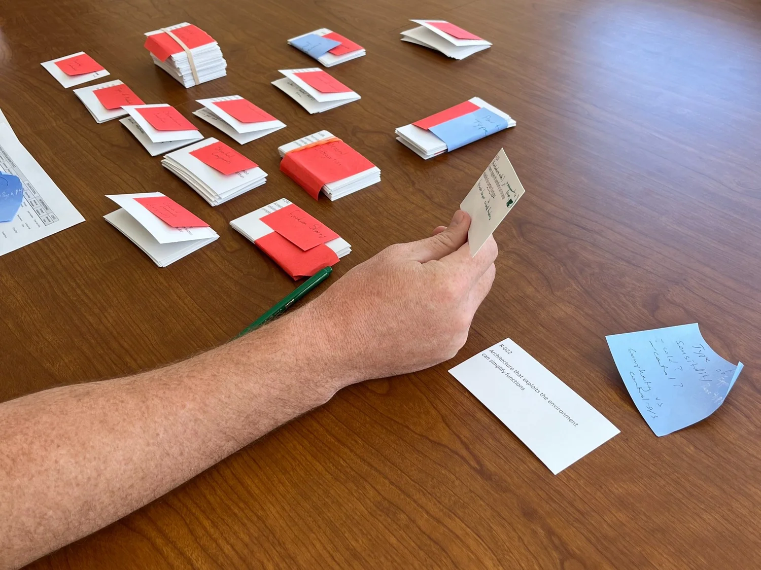 Ideation Techniques: Affinity Mapping — The BYU Design Review