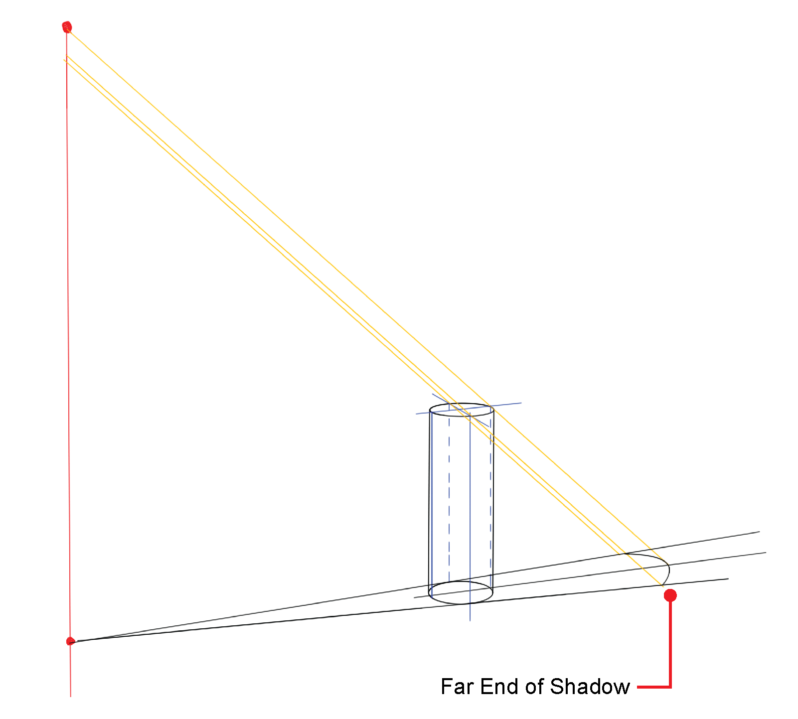 Learn to Sketch: Shading and Shadowing Cylinders — The BYU Design Review