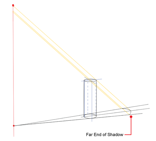 Learn to Sketch: Shading and Shadowing Cylinders — The BYU Design Review