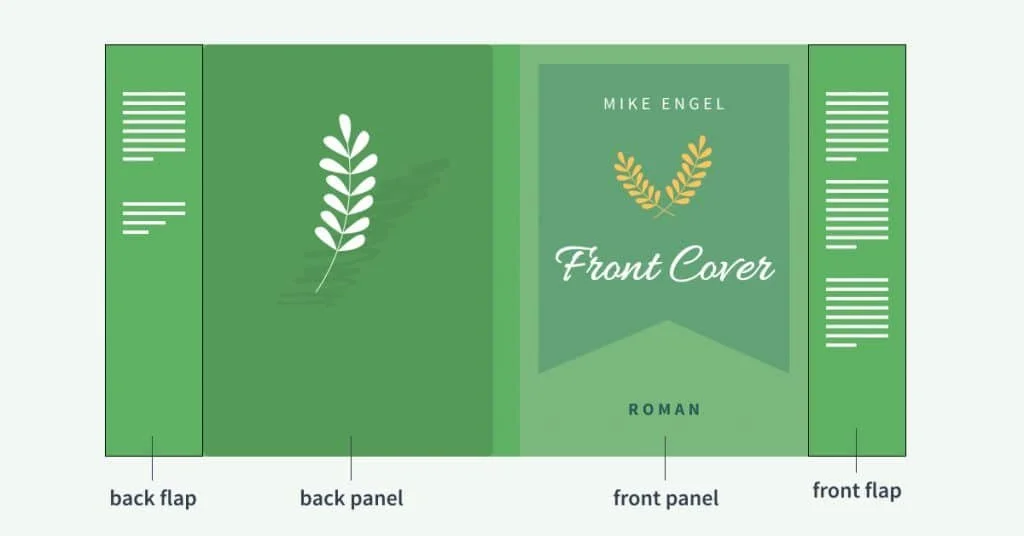 Good Book Cover Design: Judging a Book by its Cover — The BYU Design Review