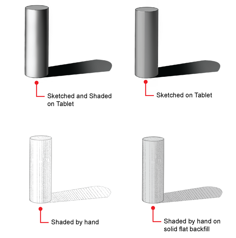 Learn to Sketch: Shading and Shadowing Cylinders — The BYU Design Review