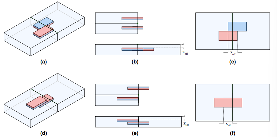 The Magic of Magnets in Mechanical Design — The BYU Design Review