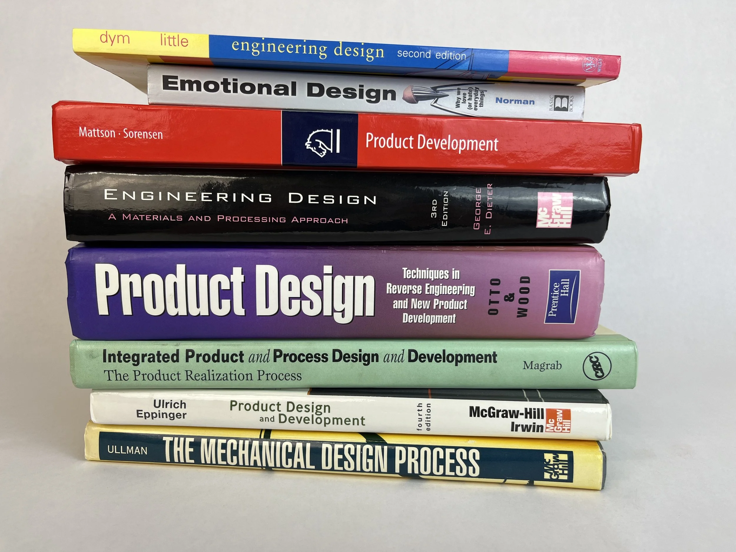 Why Study the Design Process? — The BYU Design Review