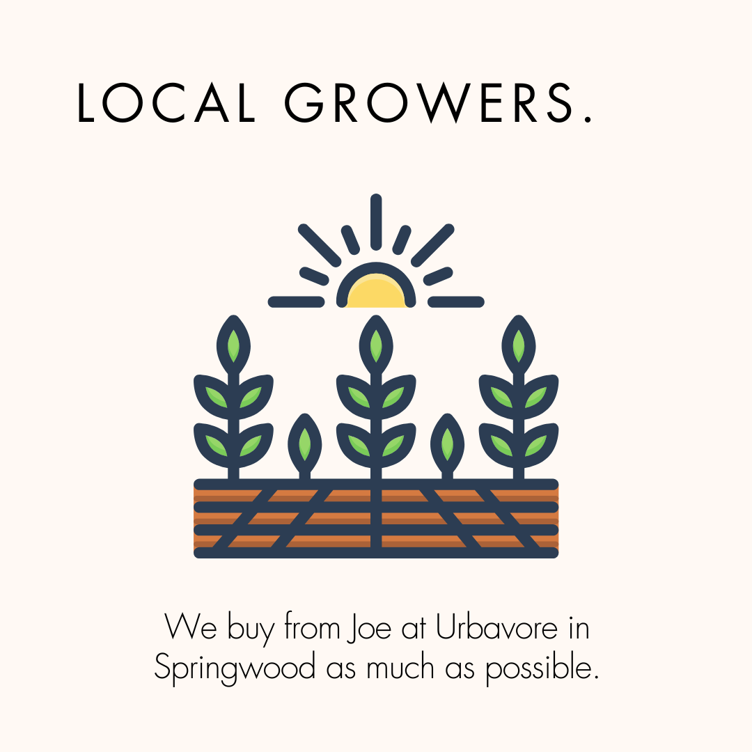 Organic Basics Box — Nom Bulk Foods + The Edit