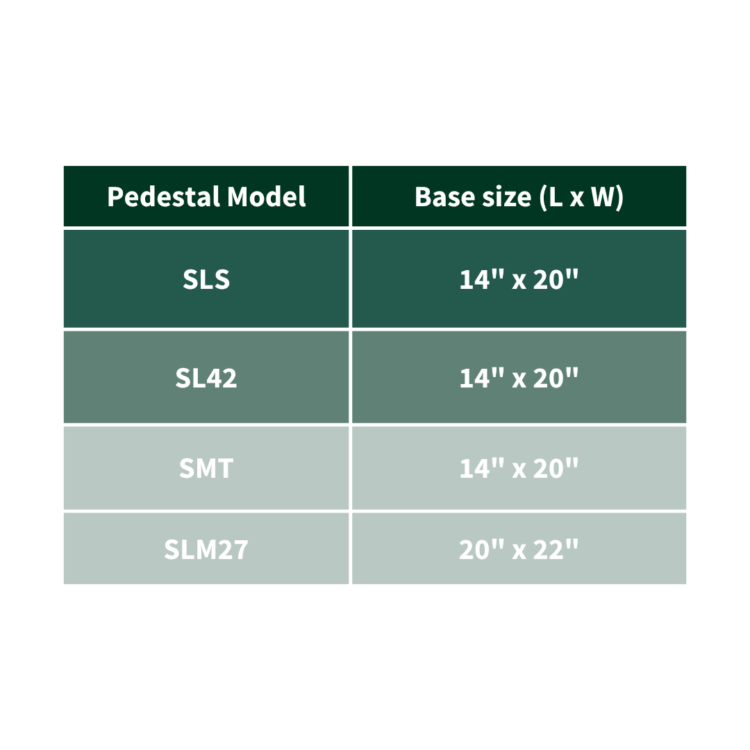 Concrete Base Sizing Guide | Pedestal Solutions Inc — Pedestal ...