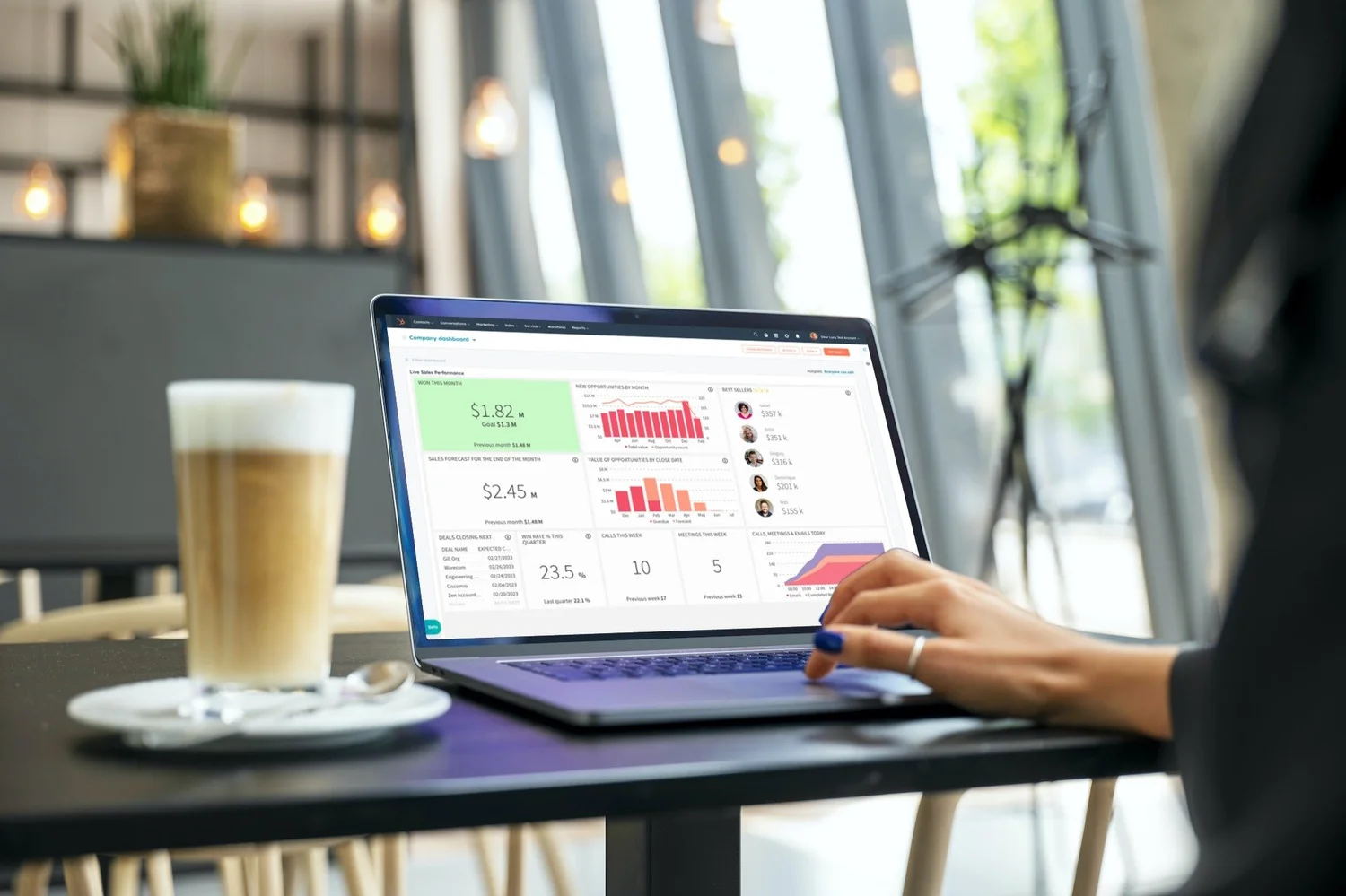 Accelerate your Sales Team’s Performance with Leaderboards — Dear Lucy