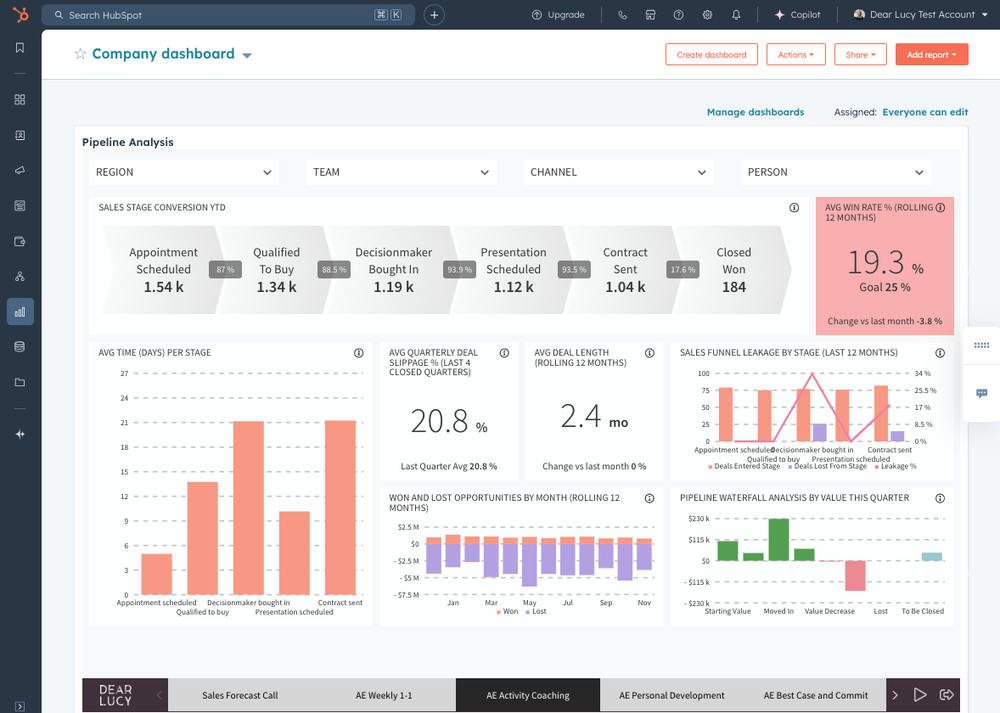 How to Build a HubSpot Dashboard for Sales (Step-by-Step) — Dear Lucy