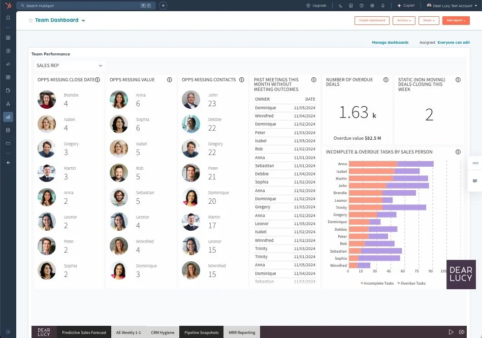 How to Build a HubSpot Dashboard for Sales (Step-by-Step) — Dear Lucy