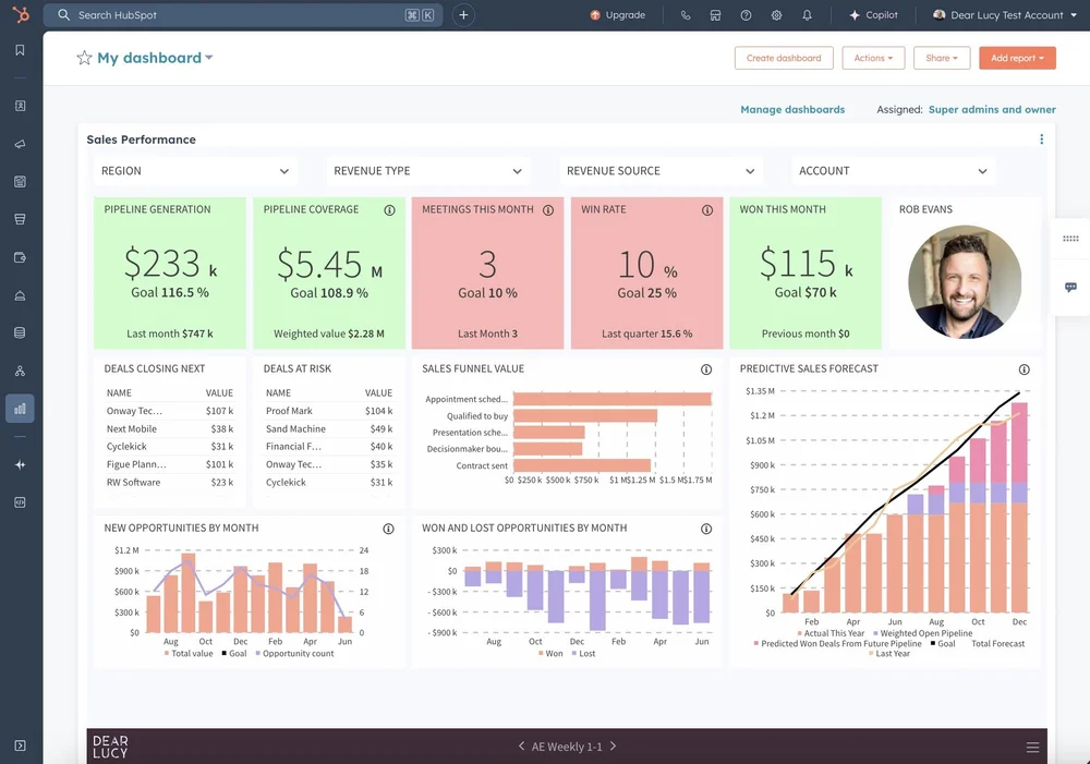 How to Build a HubSpot Dashboard for Sales (Step-by-Step) — Dear Lucy