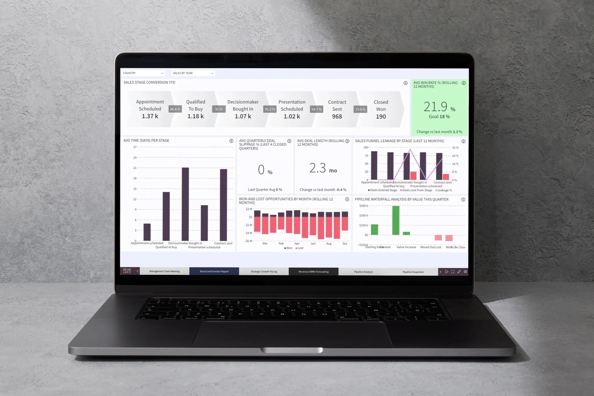 Create Custom Sales KPIs Effortlessly with AI Tile Builder — Dear Lucy