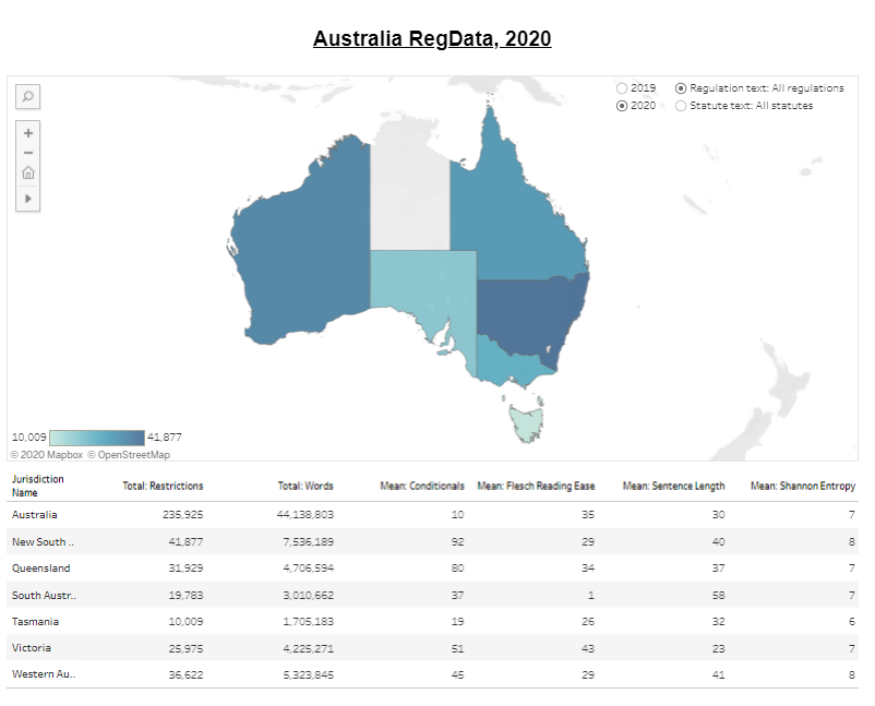 Visualize QuantGov Data