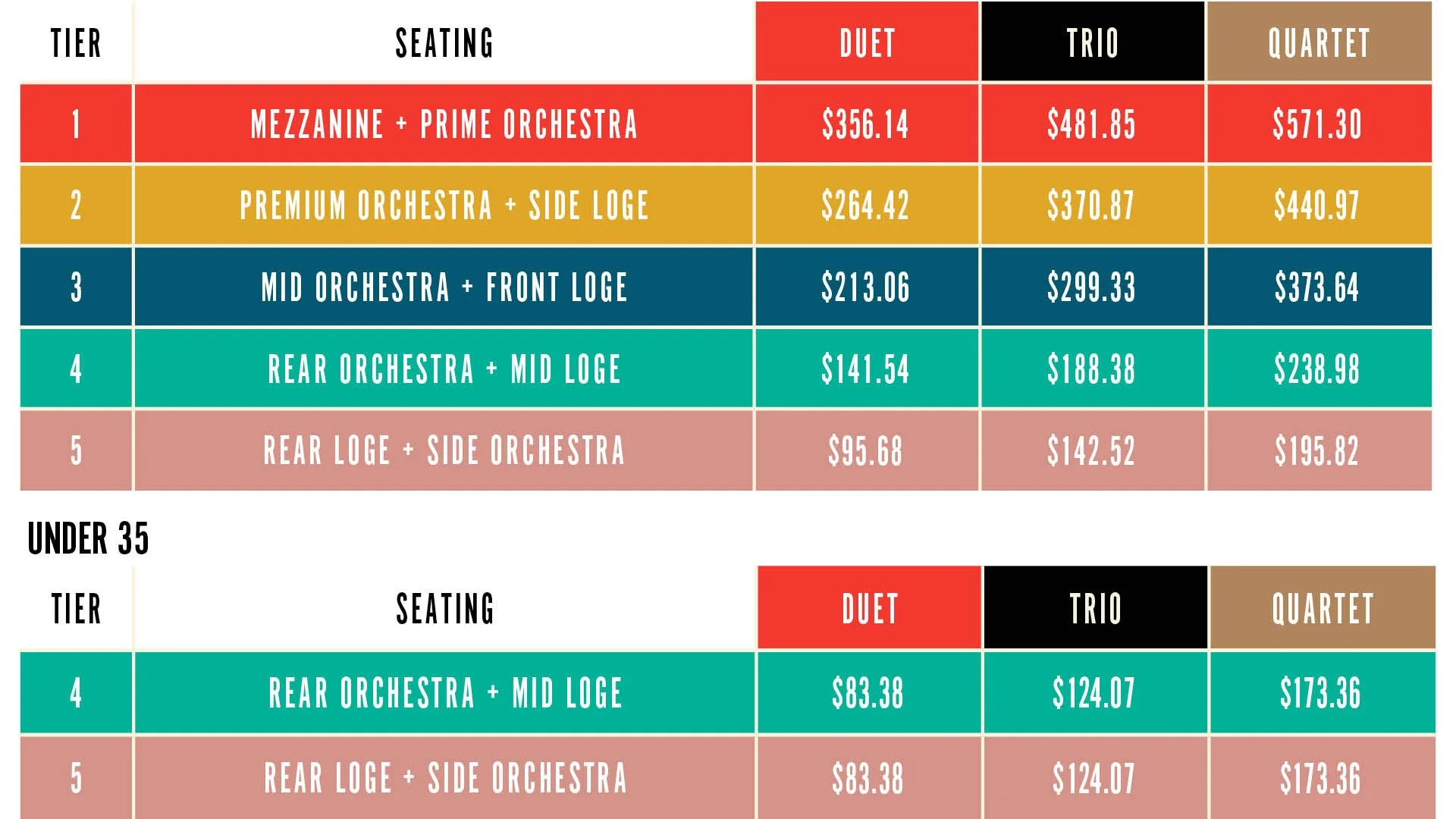 Subscriptions — The Florentine Opera