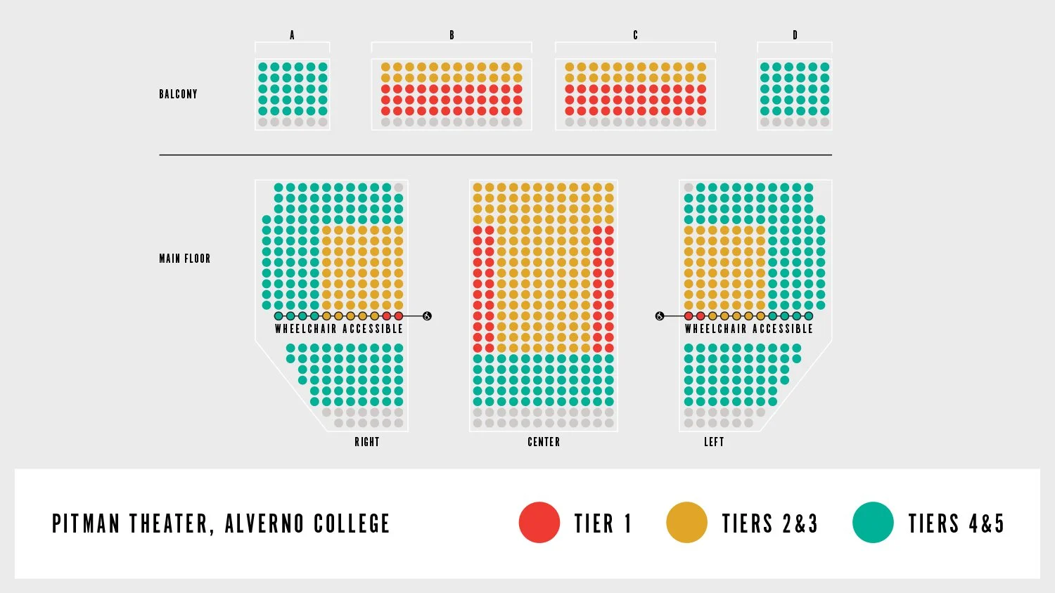 Box Office FAQ — The Florentine Opera