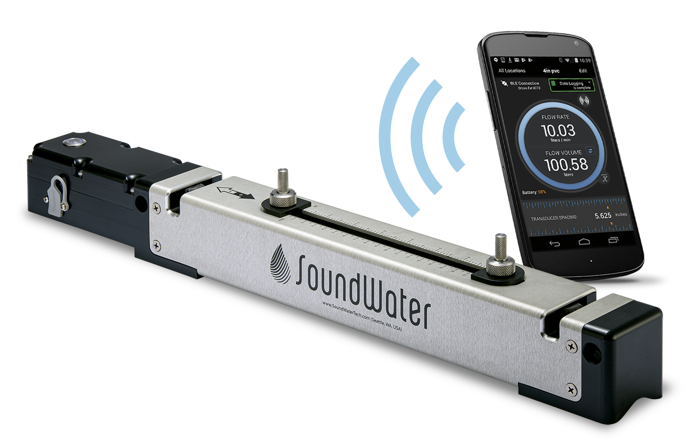 Products — Ultrasonic Flowmeters l SoundWater Technologies