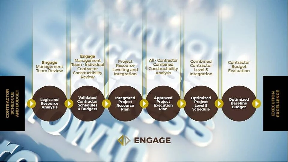 Engage Construction Management and Consulting