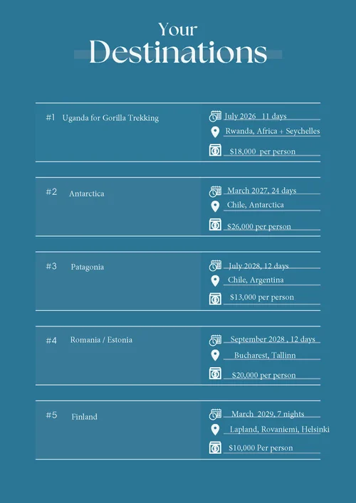 ULTIMATE BUCKET LIST — MASTER TRAVEL