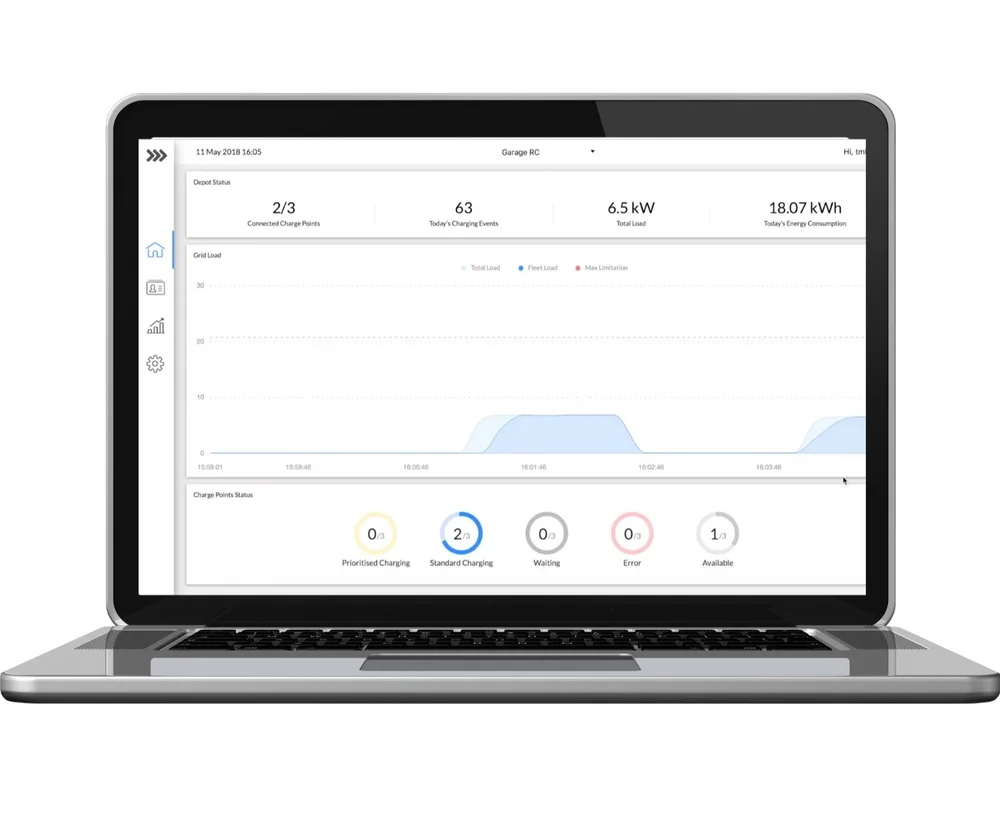 Endera Software: Smart Tools for Fleet Monitoring & Control — Endera