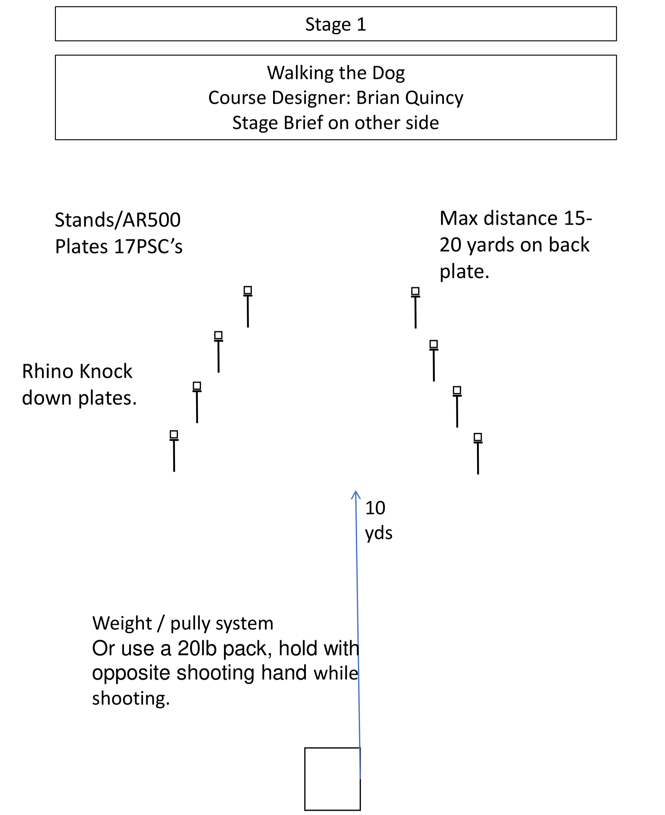 17 South Sweat N' Bullets Run and Gun — Two Blue Screws